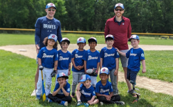 Acton-Boxborough Youth Baseball > Home