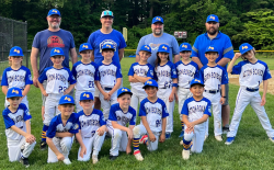 Acton-Boxborough Youth Baseball > Home
